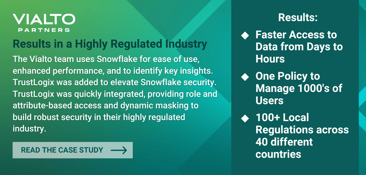 Trustlogix Data Security And Privacy Across All Clouds And Platforms