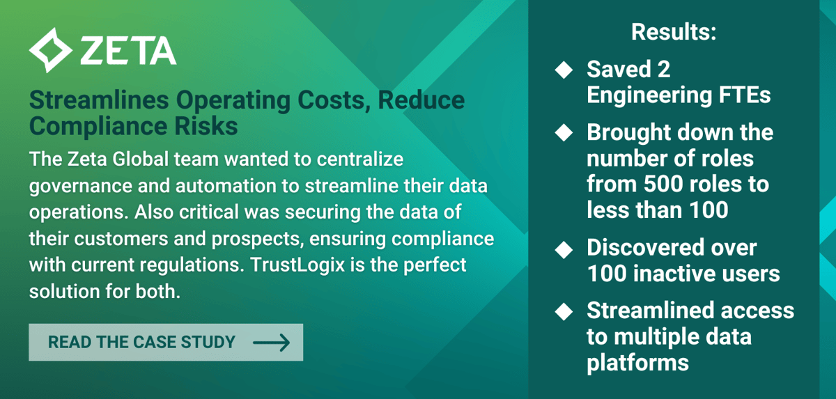 Trustlogix Data Security And Privacy Across All Clouds And Platforms